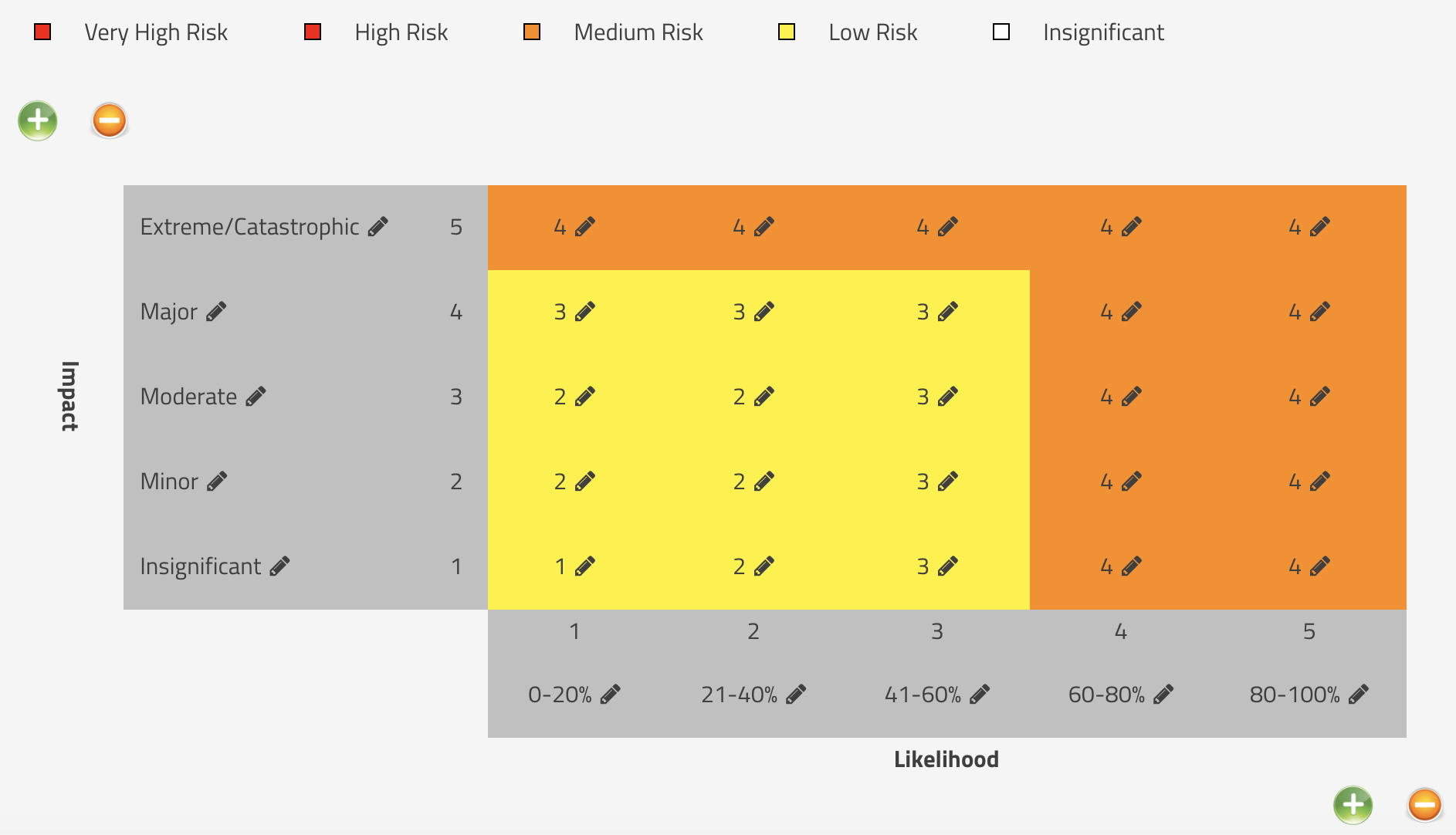 What's new with the SimpleRisk 20190630-001 release?